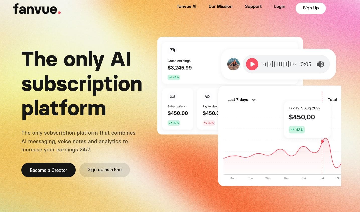 What is Fanvue? Search, Review Top Comments the APP